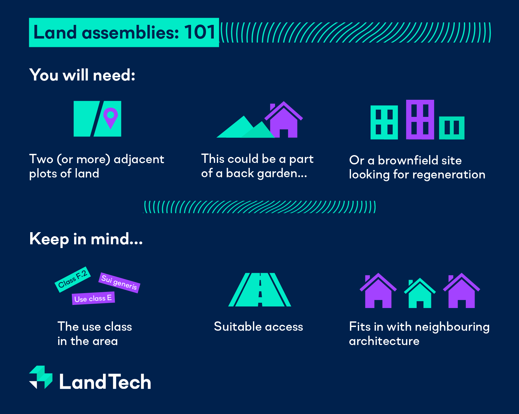 How to get started with a land assembly project | LandTech