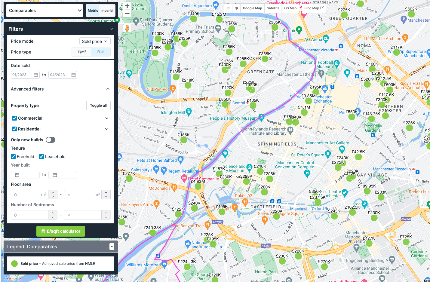 Analysing market trends and maximising ROI with the Comparables layer ...